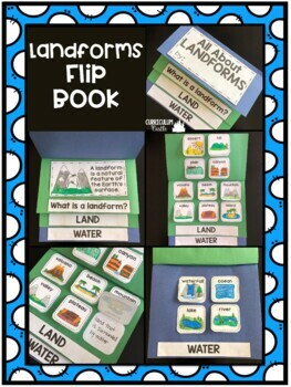 Landforms Print & Digital Activities BUNDLE - CURRICULUM CASTLE