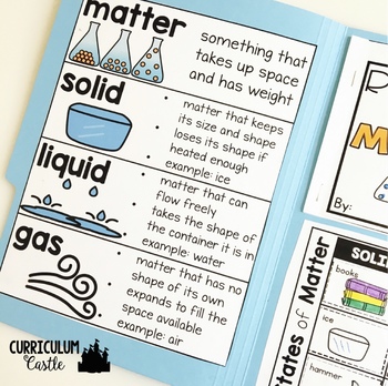 States of Matter Science Activities Folder - CURRICULUM CASTLE
