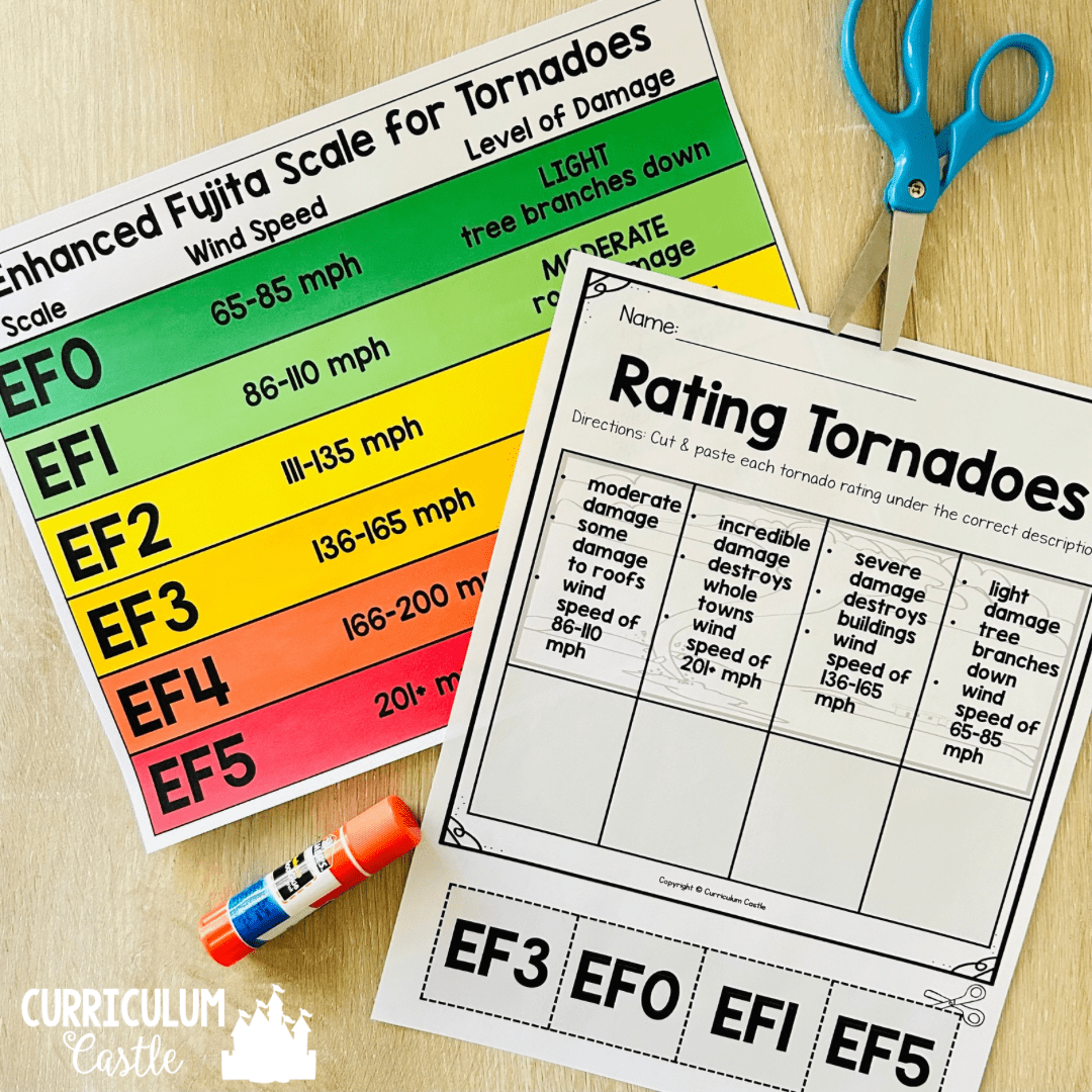 Tornadoes & Tornado Safety Natural Disasters Activities - CURRICULUM CASTLE